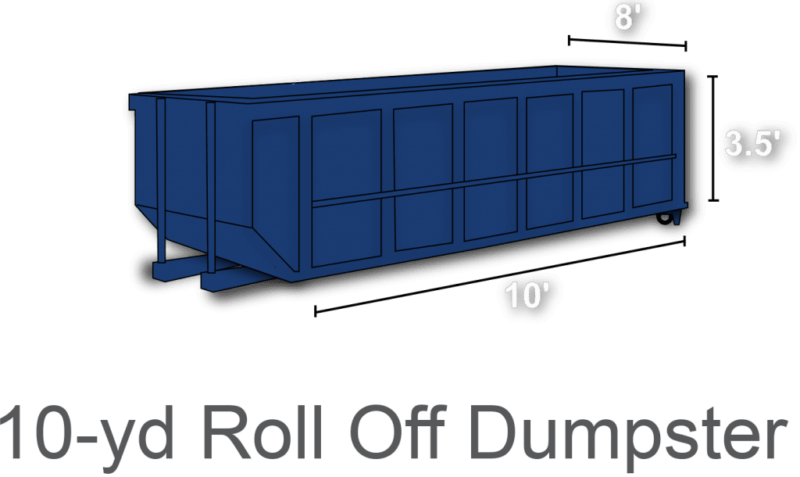 Dumpster Rental Near Me & Residential Dumpster Rental Connecticut